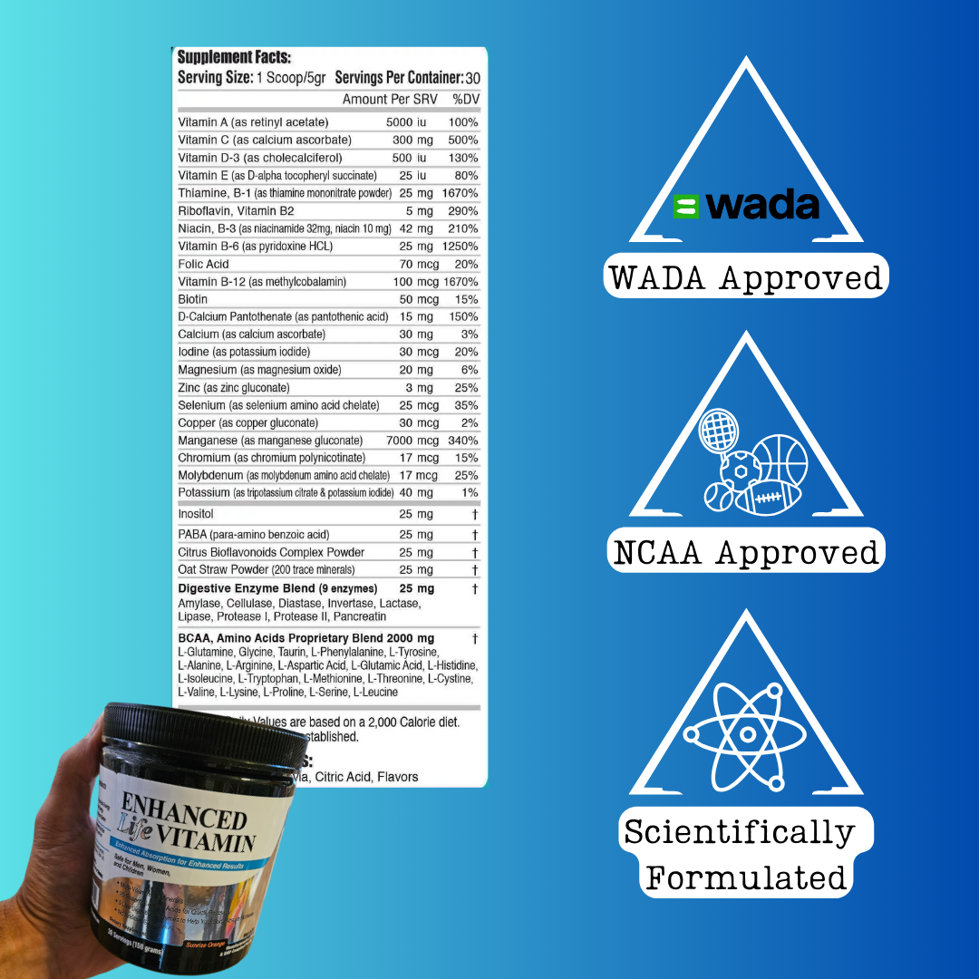Enhanced Life Vitamin – Natural Science Creations