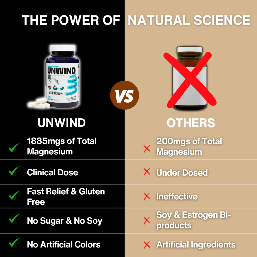 NEW! UNWIND (Quick Relaxation) – Natural Science Creations