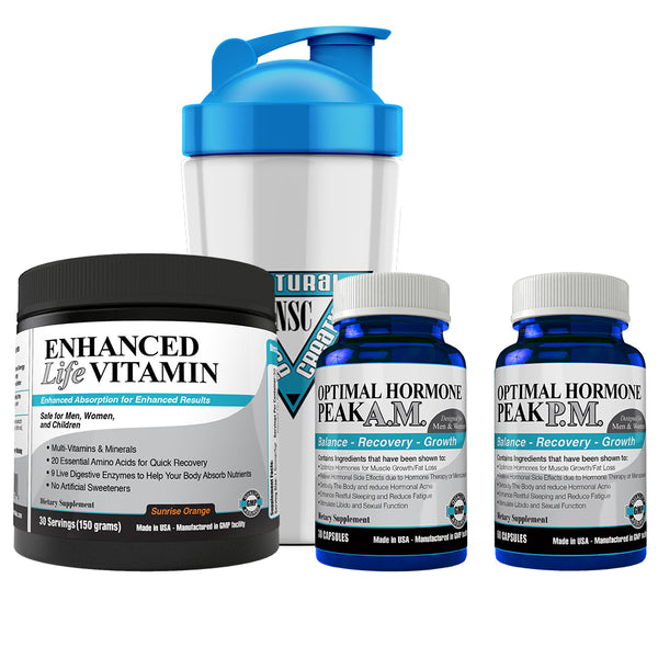 NSC PRODUCT STACKS (Lean Stack, Build Stack, Loss Stack, Health Stack ...